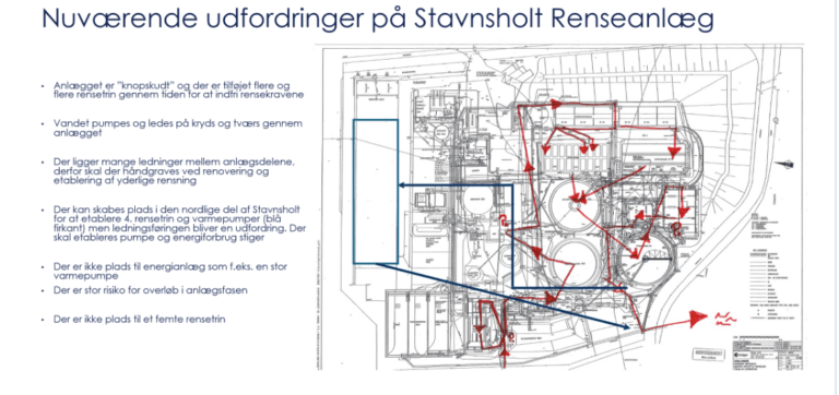 Novafos – Dyrt og vanskeligt at indføre det 4. rensetrin på Stavnsholt ...